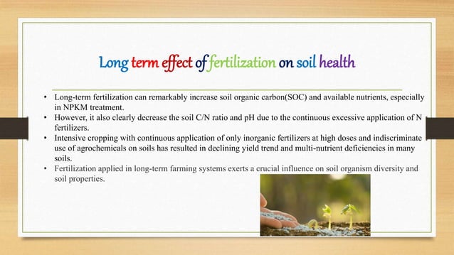 LONG TERM EFFECTS OF FERTILIZERS ON SOIL HEALTH-PME AND LTFE | PPTX