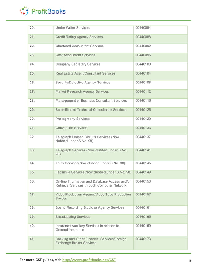 Service Accounting Codes (SAC) | PDF | Business Accounting & Finance ...