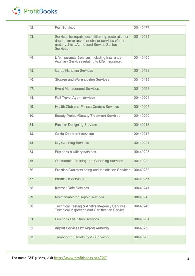 Service Accounting Codes (SAC) | PDF | Business Accounting & Finance ...