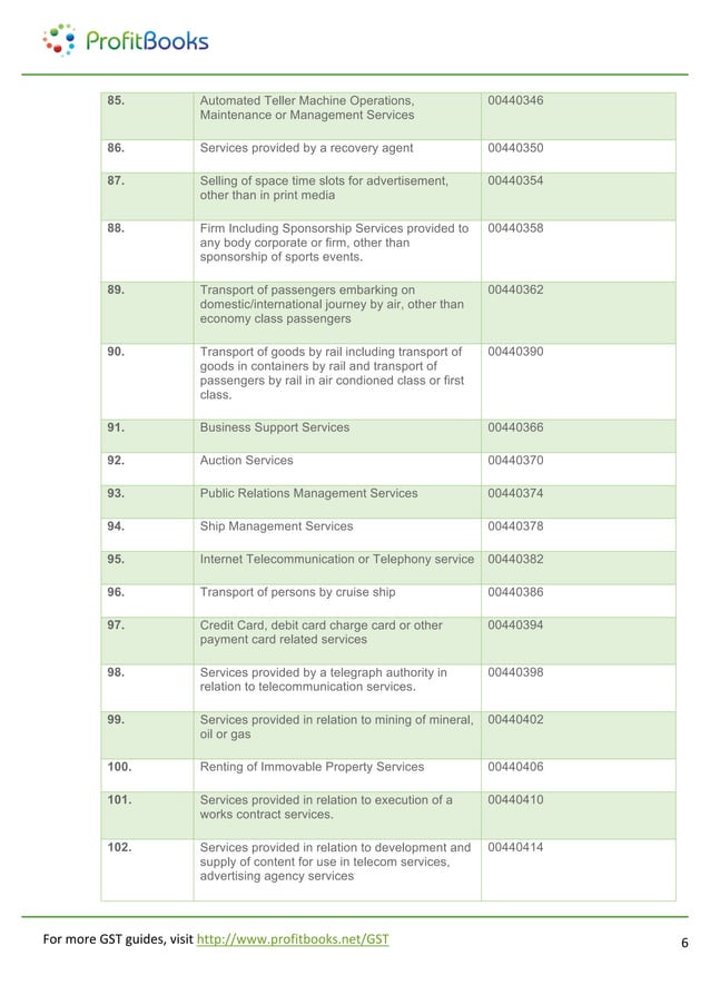 Service Accounting Codes (SAC) | PDF | Business Accounting & Finance ...