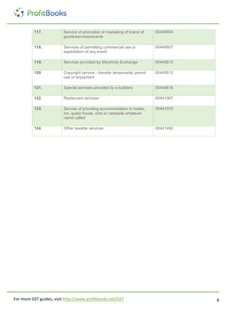 Service Accounting Codes (SAC) | PDF