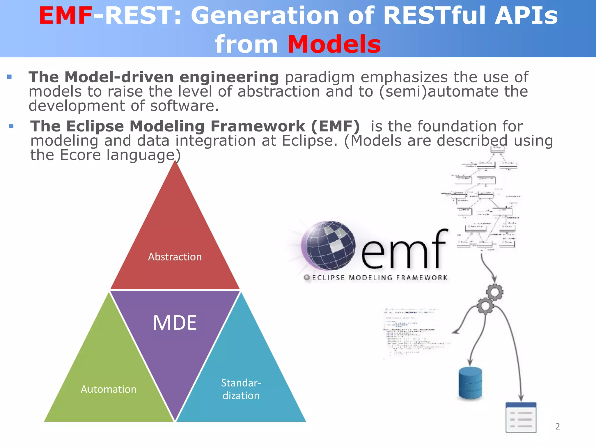 EMF-REST: Generation of RESTful APIs from Models | PDF