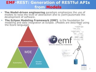 EMF-REST: Generation of RESTful APIs from Models | PDF