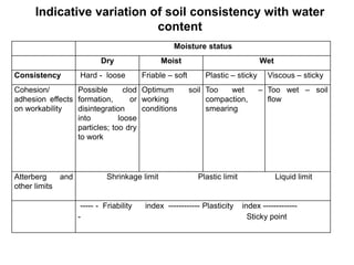 SAC 101 Lecture 16 Consistenchdhchchchxupcucy.ppt