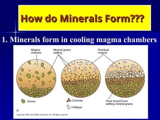 SAC101 (Lecture 5 Minerals) ppt. powerpoint | PPT