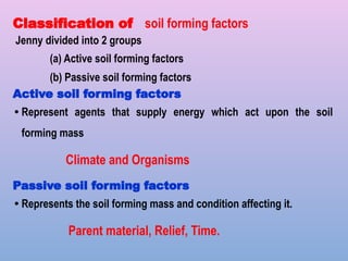 SOIL SCIENCE PPT 8 about the soil and environment | PDF