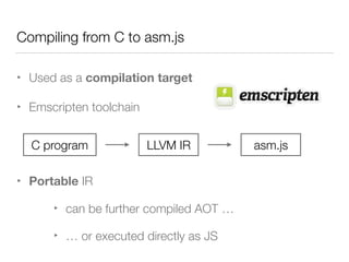 A Performant Scheme Interpreter in asm.js