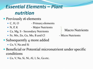 SOIL FERTILITY INTRODUCTION | PPT