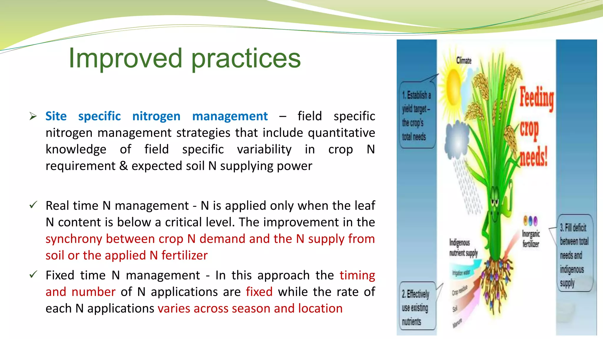 Nitrogen use efficiency | PPTX