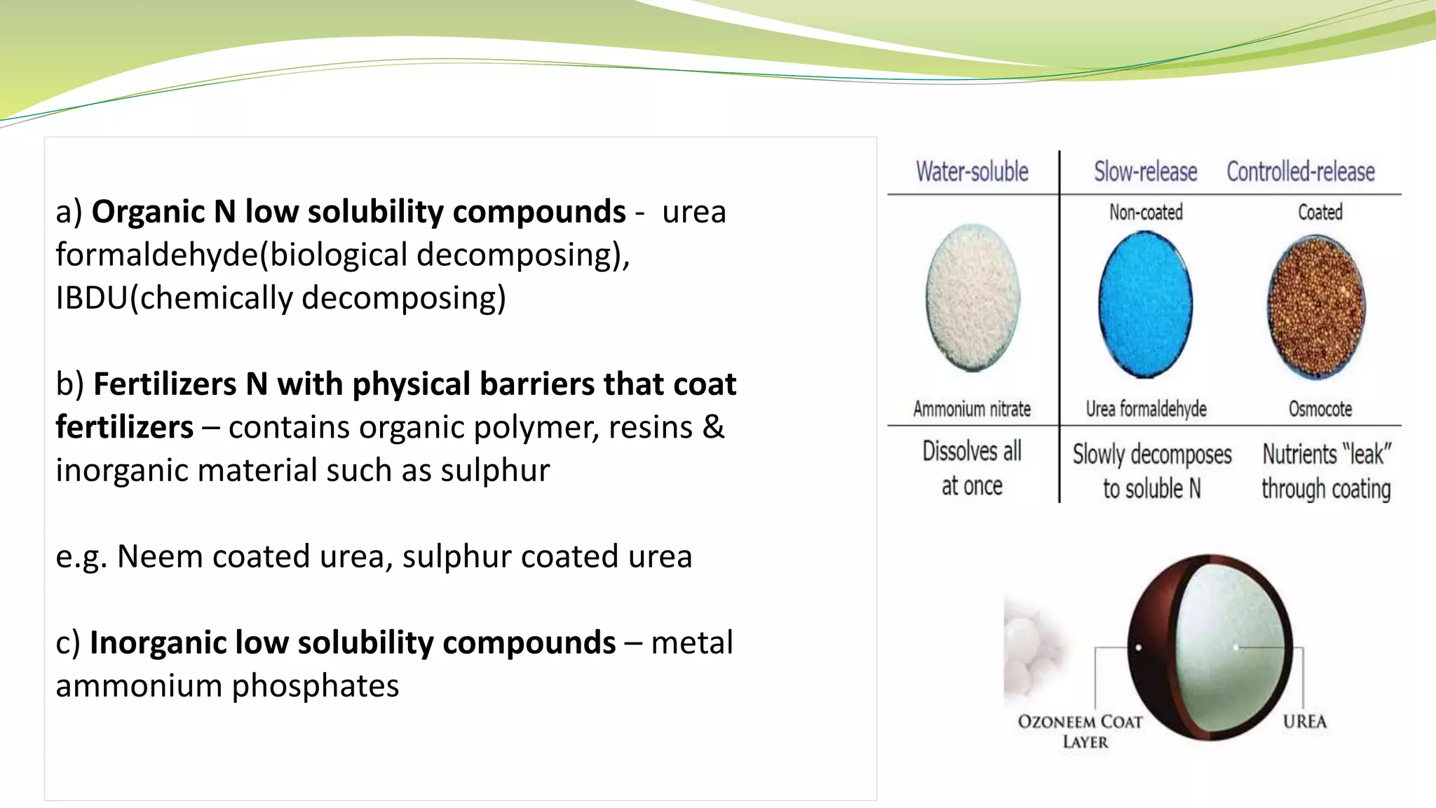 Nitrogen use efficiency | PPTX