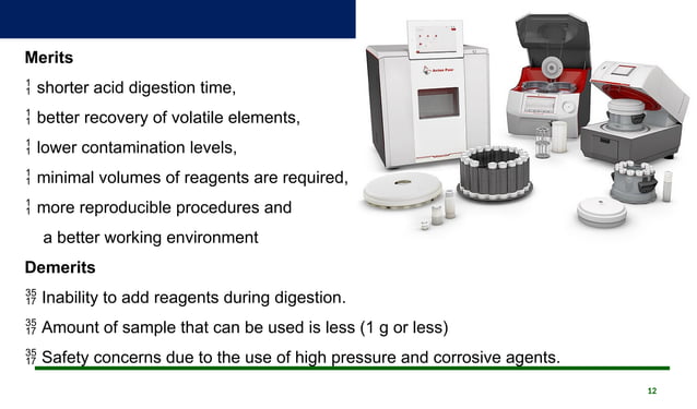 SAC 354 Lecture 02 digestion method.pptx