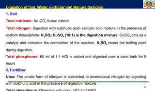 SAC 354 Lecture 02 digestion method.pptx
