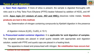 SAC 354 Lecture 02 digestion method.pptx