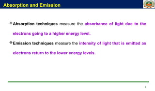 SAC 354 Lecture 06 emission spectroscopy.pptx