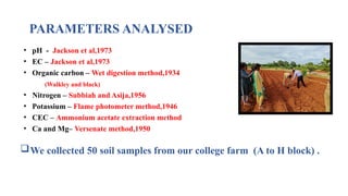 SAC 451 ON FARM ADVISORY FOR SOIL HEALTH.pptx