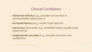 Saccadic Eye Movement | PPTX
