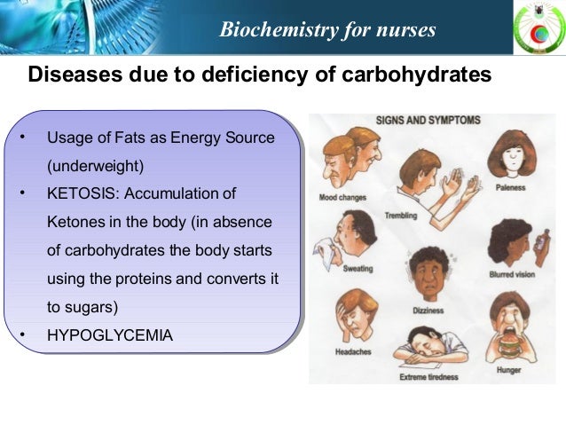 Saccharides (carbohydrates)