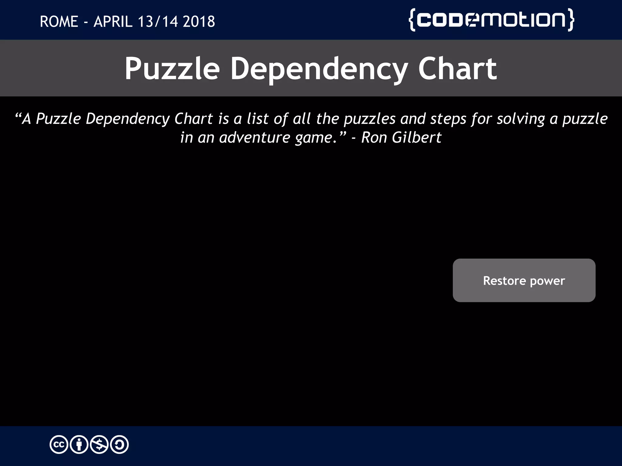 "That doesn't seem to work." - A puzzle design cheat sheet for point-and-click adventure game ...
