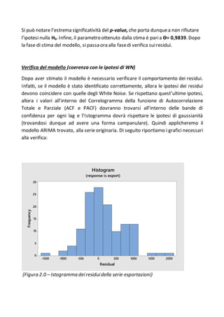 Statistical Analysis of International Trade Exports | DOCX | Business ...