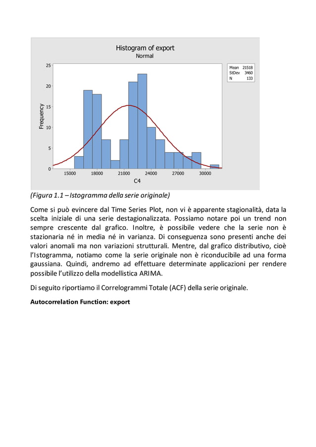 Statistical Analysis of International Trade Exports | DOCX | Business ...