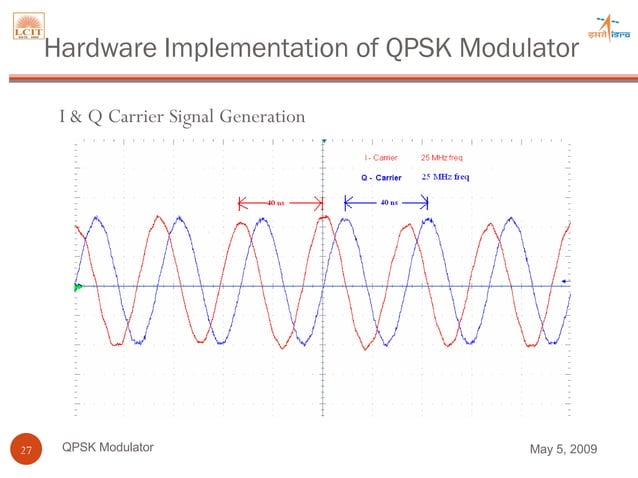 Hardware Implementation Of Qpsk Modulator For Satellite Communications