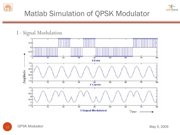 Hardware Implementation Of Qpsk Modulator For Satellite Communications