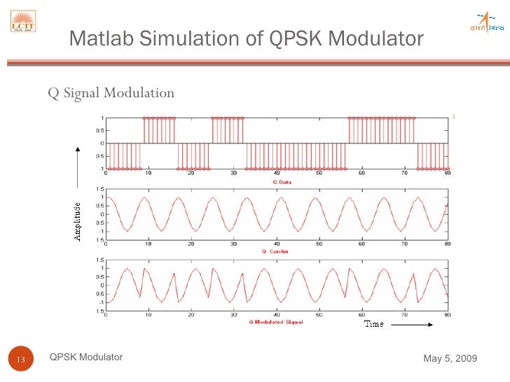 Hardware Implementation Of Qpsk Modulator For Satellite Communications