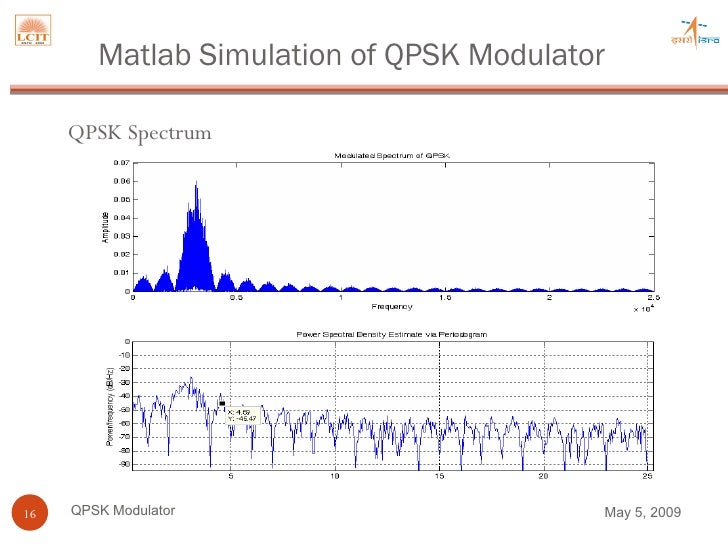 Hardware Implementation Of QPSK Modulator for Satellite Communications