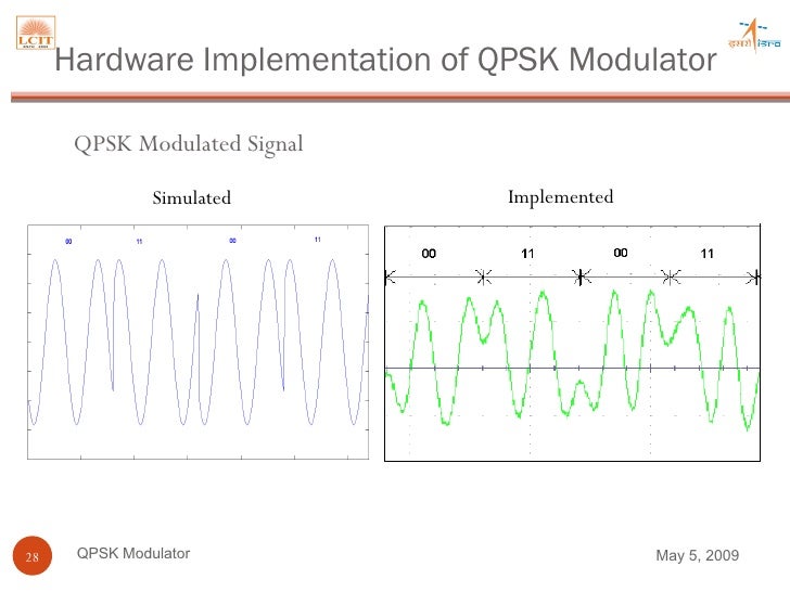 Hardware Implementation Of Qpsk Modulator For Satellite Communications
