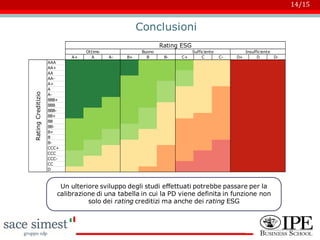 PRICING RISK ADJUSTED - Il ruolo dei parametri ESG PW - IPE 2020 | PPT