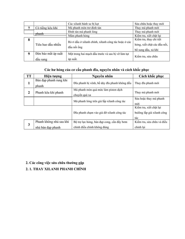 Sửa chữa hệ thống phanh | PDF