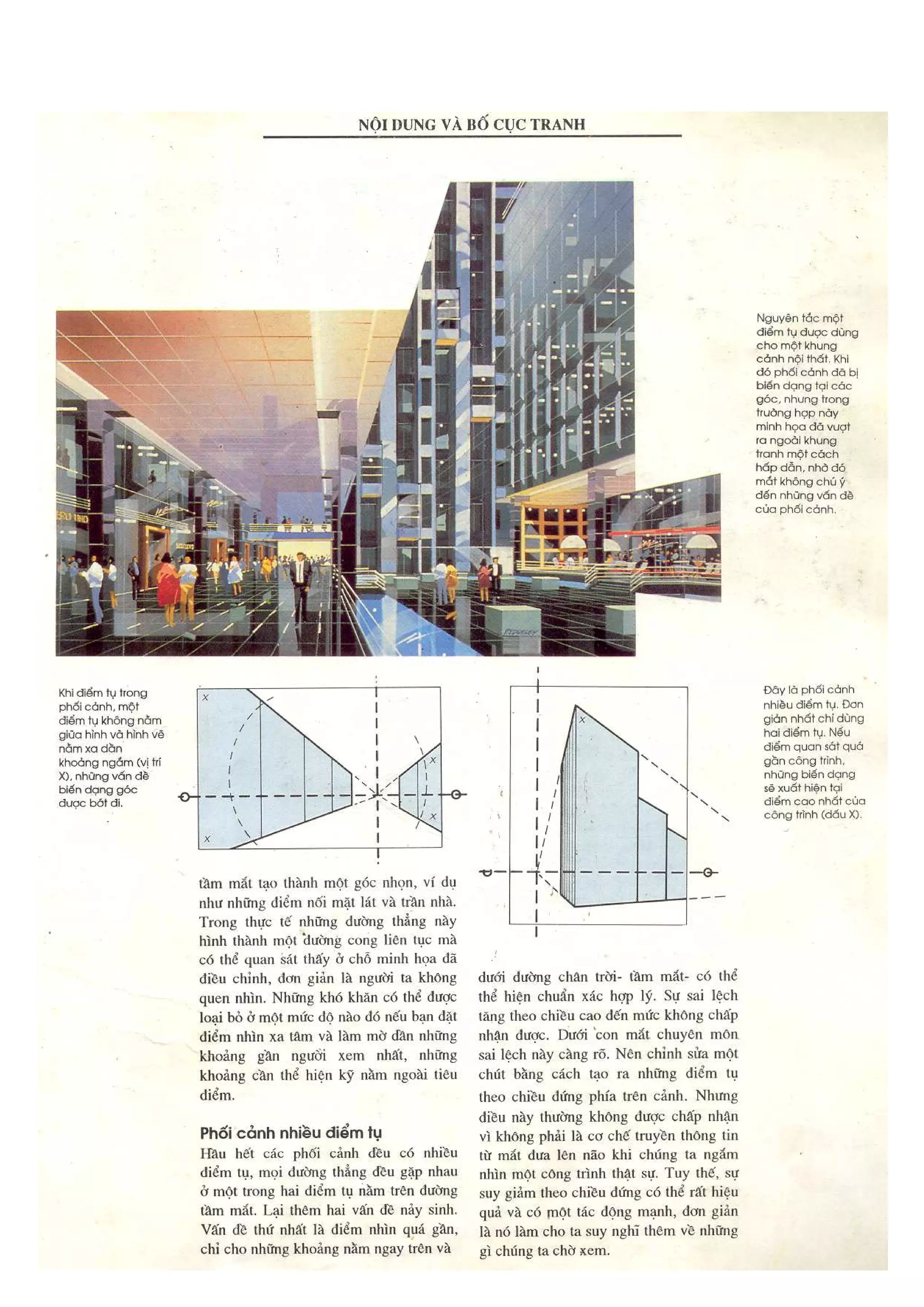 Sach dien hoa kien truc pdf | PDF
