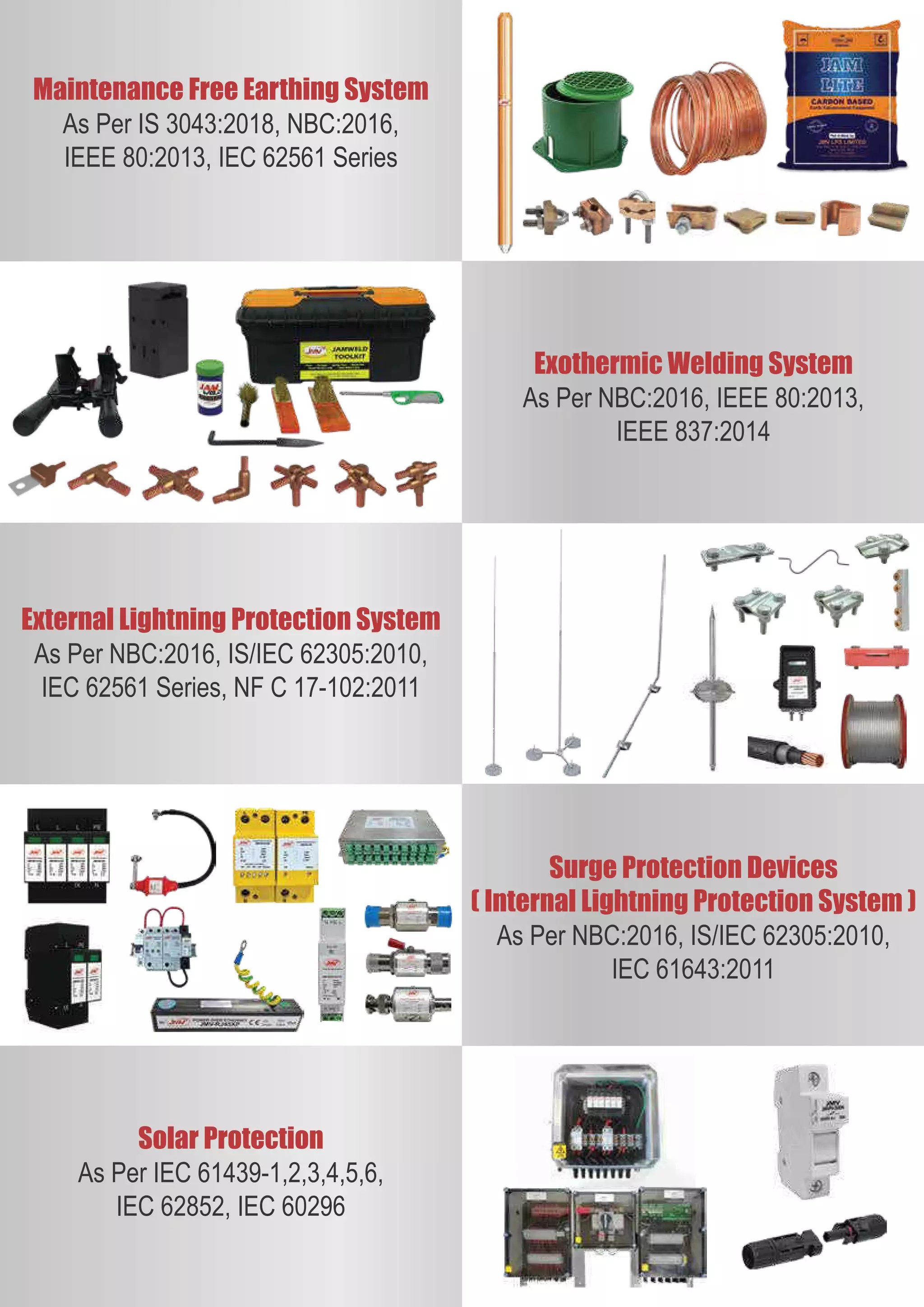 Sachet electrical safety by fire &safety govt of india and jmv products ...
