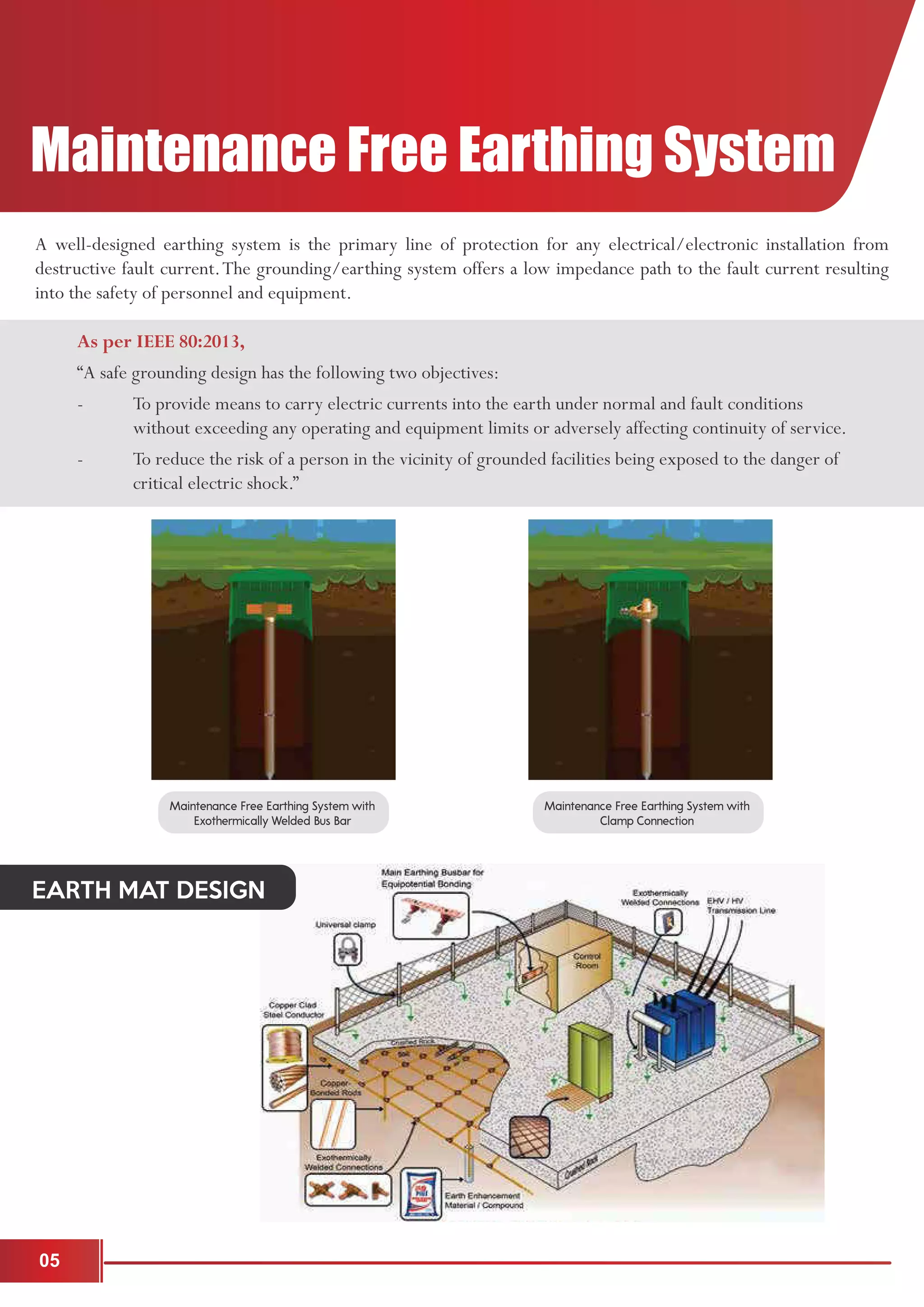 Sachet electrical safety by fire &safety govt of india and jmv products ...