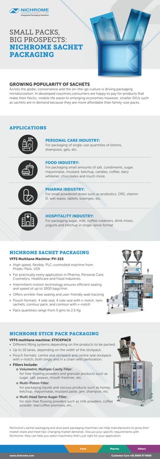 SMALL PACKS, BIG PROSPECTS: NICHROME SACHET PACKAGING | PDF