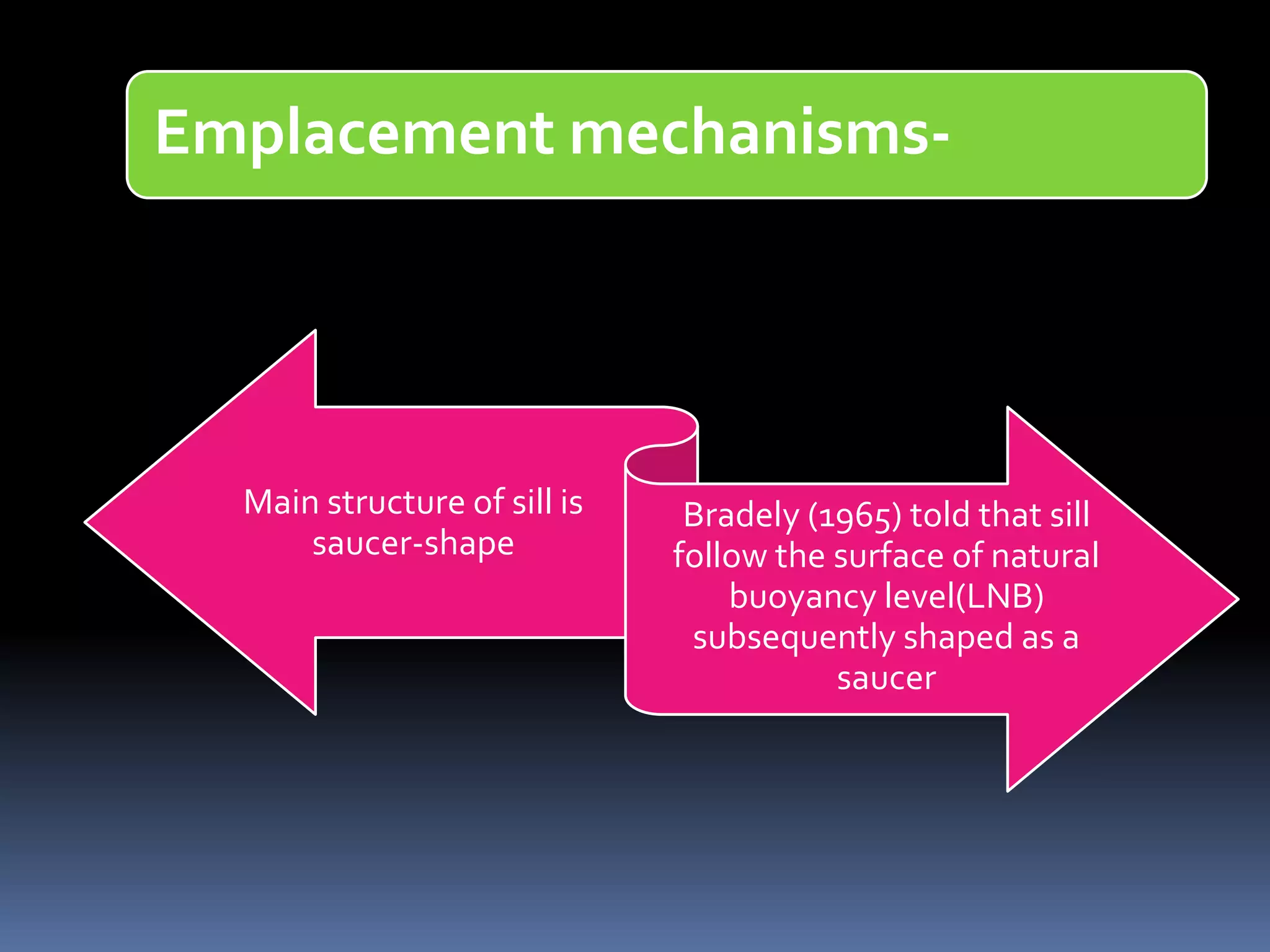 sill emplacement mechanism model | PPTX