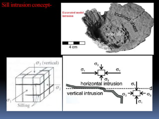 sill emplacement mechanism model | PPT