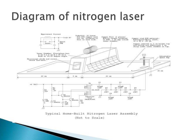 Nitogen laser ( N2 Laser ) | PPTX | Chemistry | Science