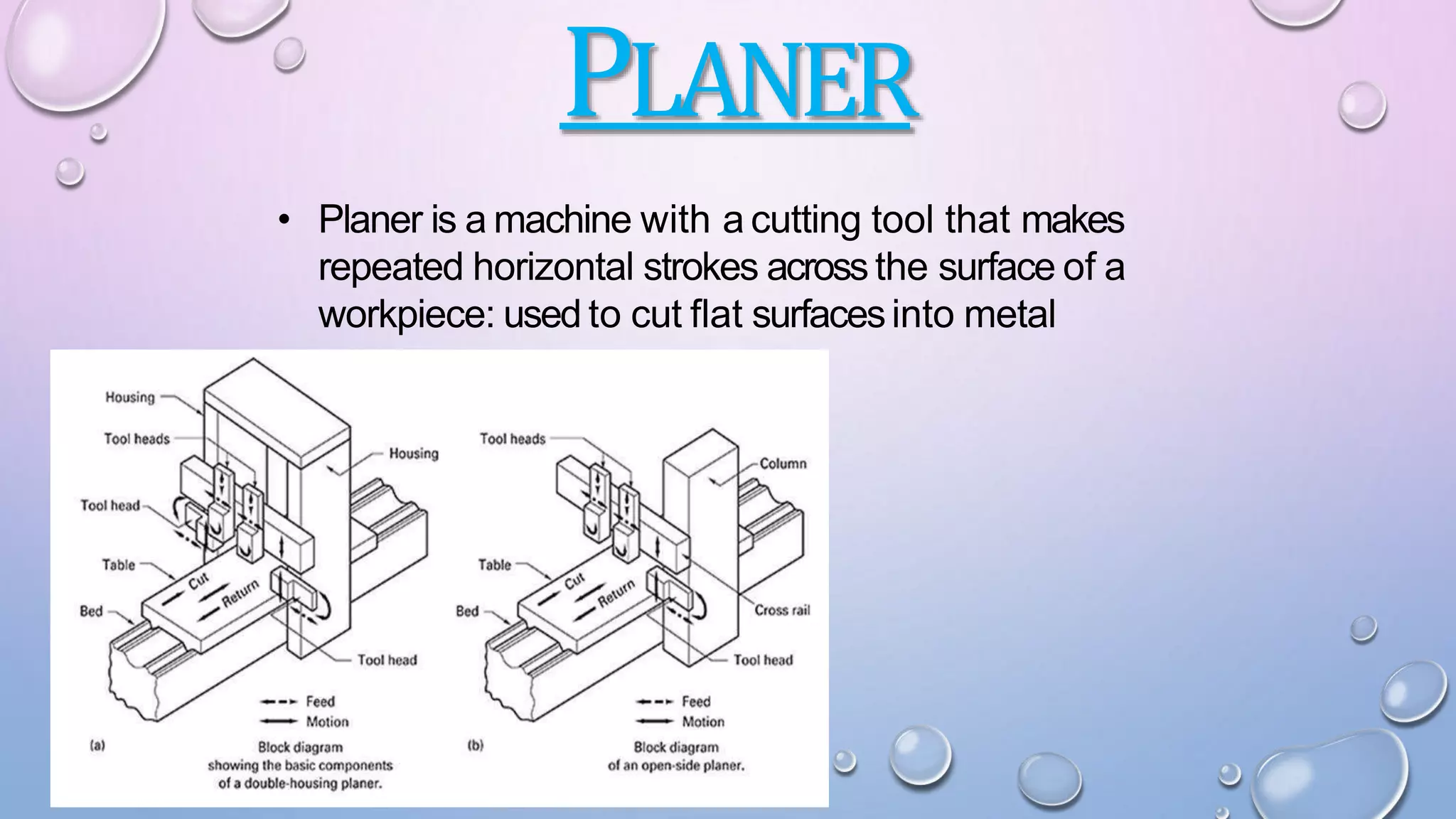 shaper machine, planer machines, and milling machine ppt | PPTX