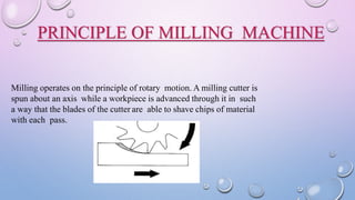 shaper machine, planer machines, and milling machine ppt | PPTX