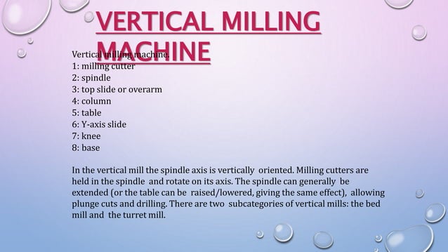 shaper machine, planer machines, and milling machine ppt | PPTX