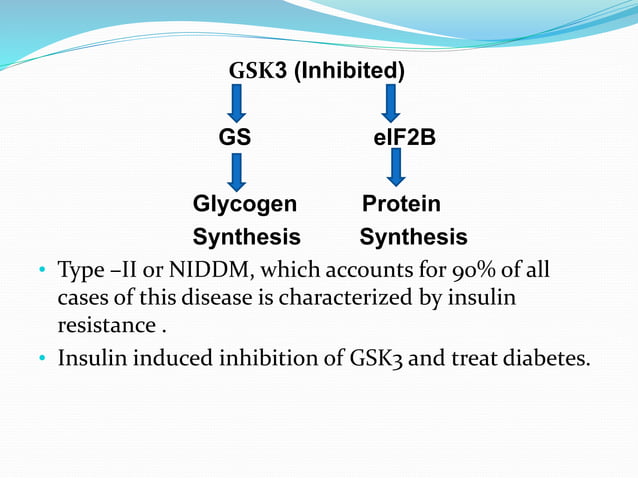 protein phosphorylation | PPTX | Endocrine and Metabolic Diseases | Diseases and Conditions