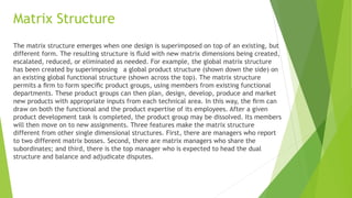 Sachin 22094 strategies in ihrm & organizations structure | PPT