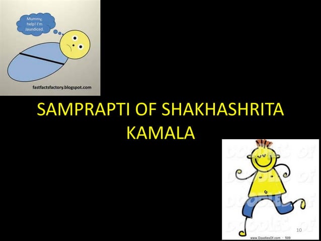 Kamala - An Ayurvedic View | PDF