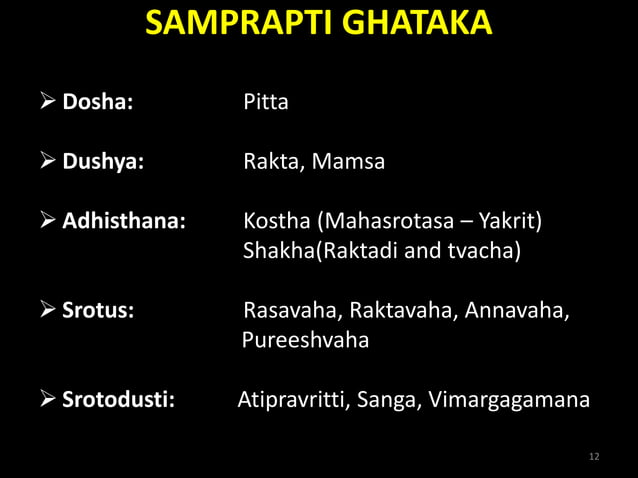 Kamala - An Ayurvedic View | PDF