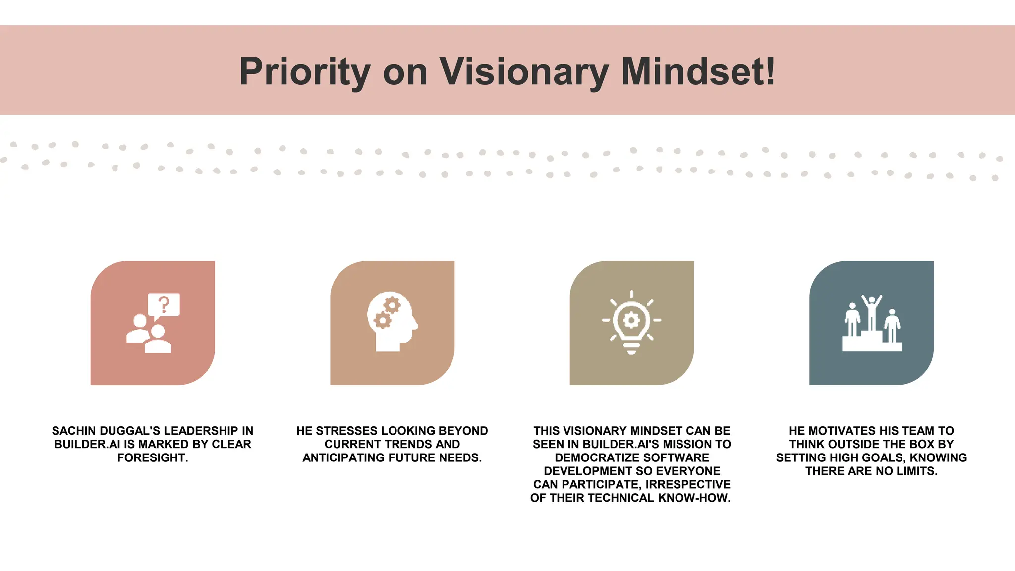 Builder.ai Founder Sachin Dev Duggal's Strategic Approach to Create an ...