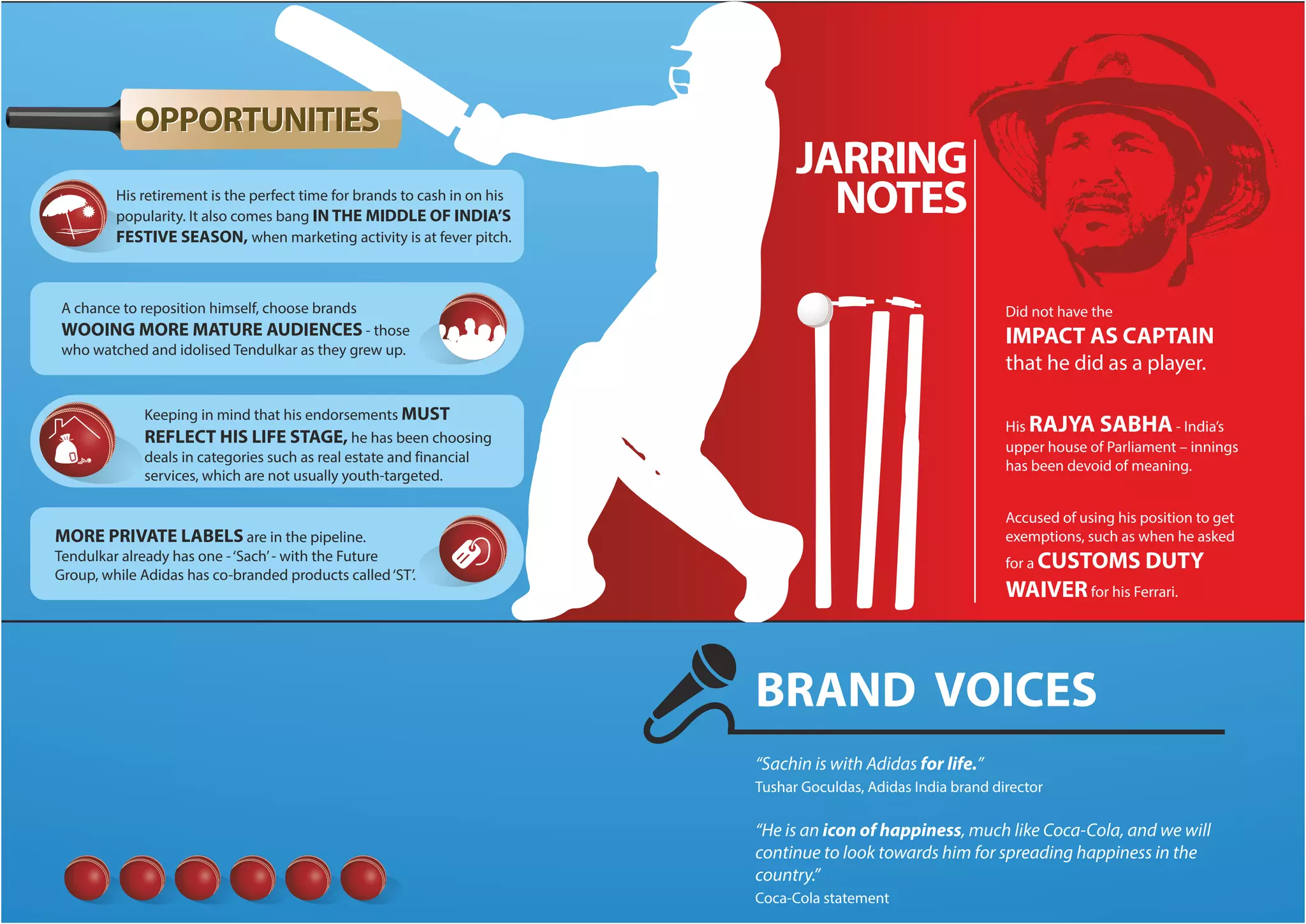 Sachin infographic | PDF