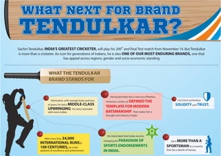 Sachin infographic | PDF