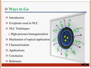 Nanostructured lipid carriers (NLC) | PPTX