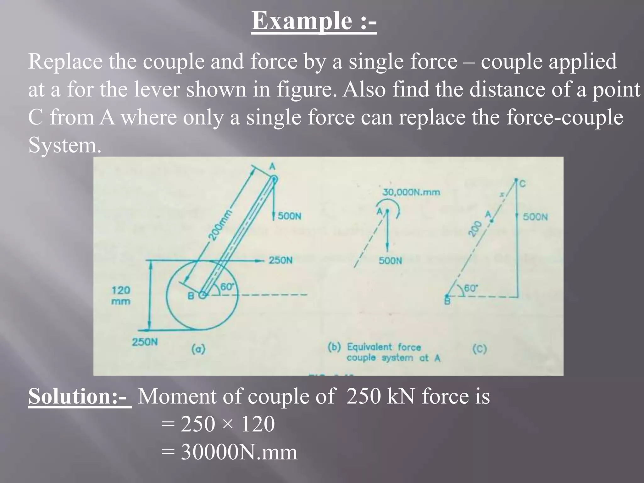 Coplanar Non-concurrent Forces | PPTX